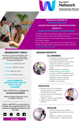 About The WICT Network – The WICT Network